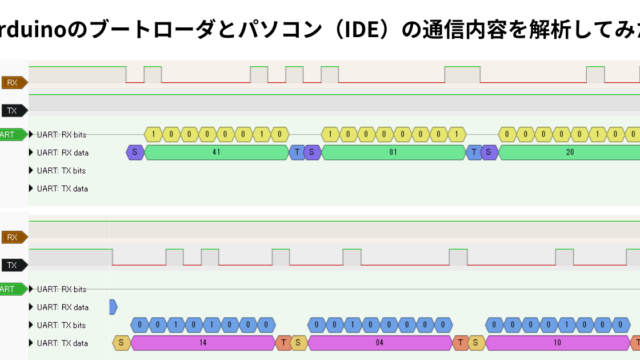 Arduinoでco2センサーの値をlcdに表示する つばブログ