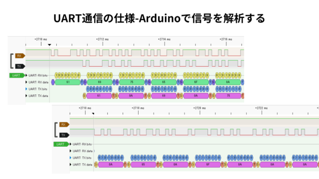I2C通信の仕様-Arduinoで波形を解析する | つばブログ