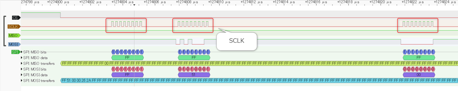 SPI通信の仕様-Arduinoで波形を解析する | つばブログ